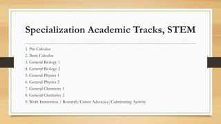 CHAPTER 5 THE TEACHER AND THE SCHOOL CURRICULUM | PPTX