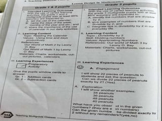 CHAPTER-5-multigrade-teaching.pptx