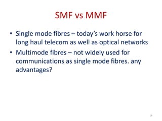 Chapter-5-Optical-Fibre-communication.pptx | Computer Networking ...