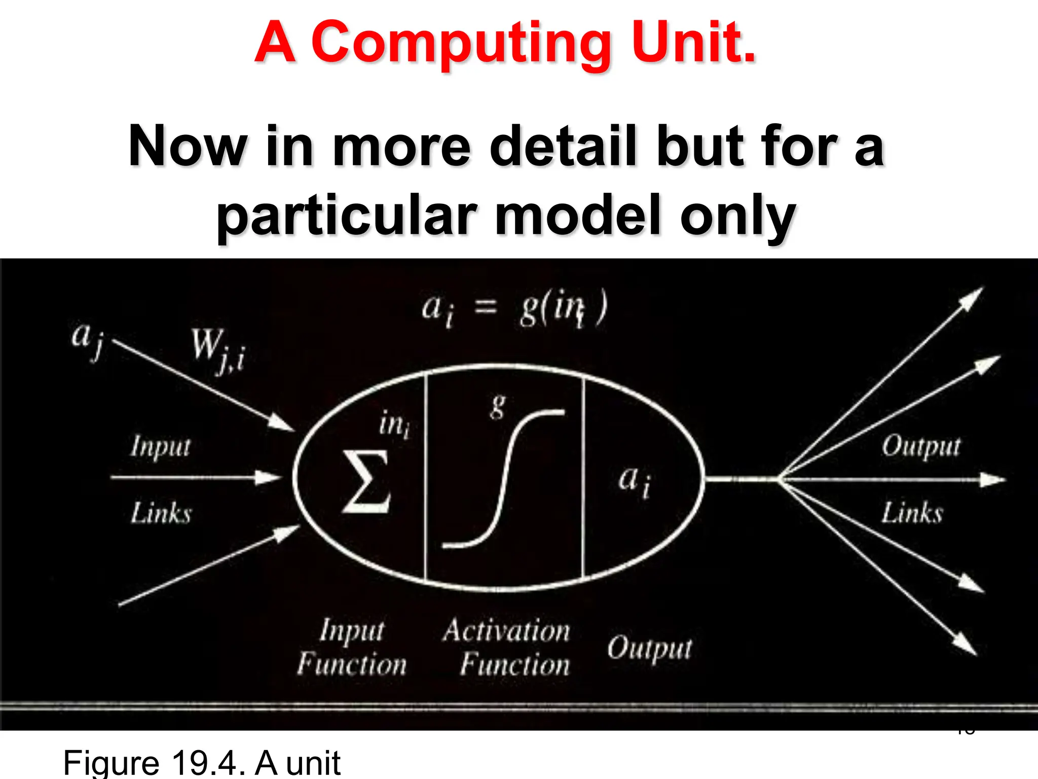 Chapter-5-Part I-Basics-Neural-Networks.pptx