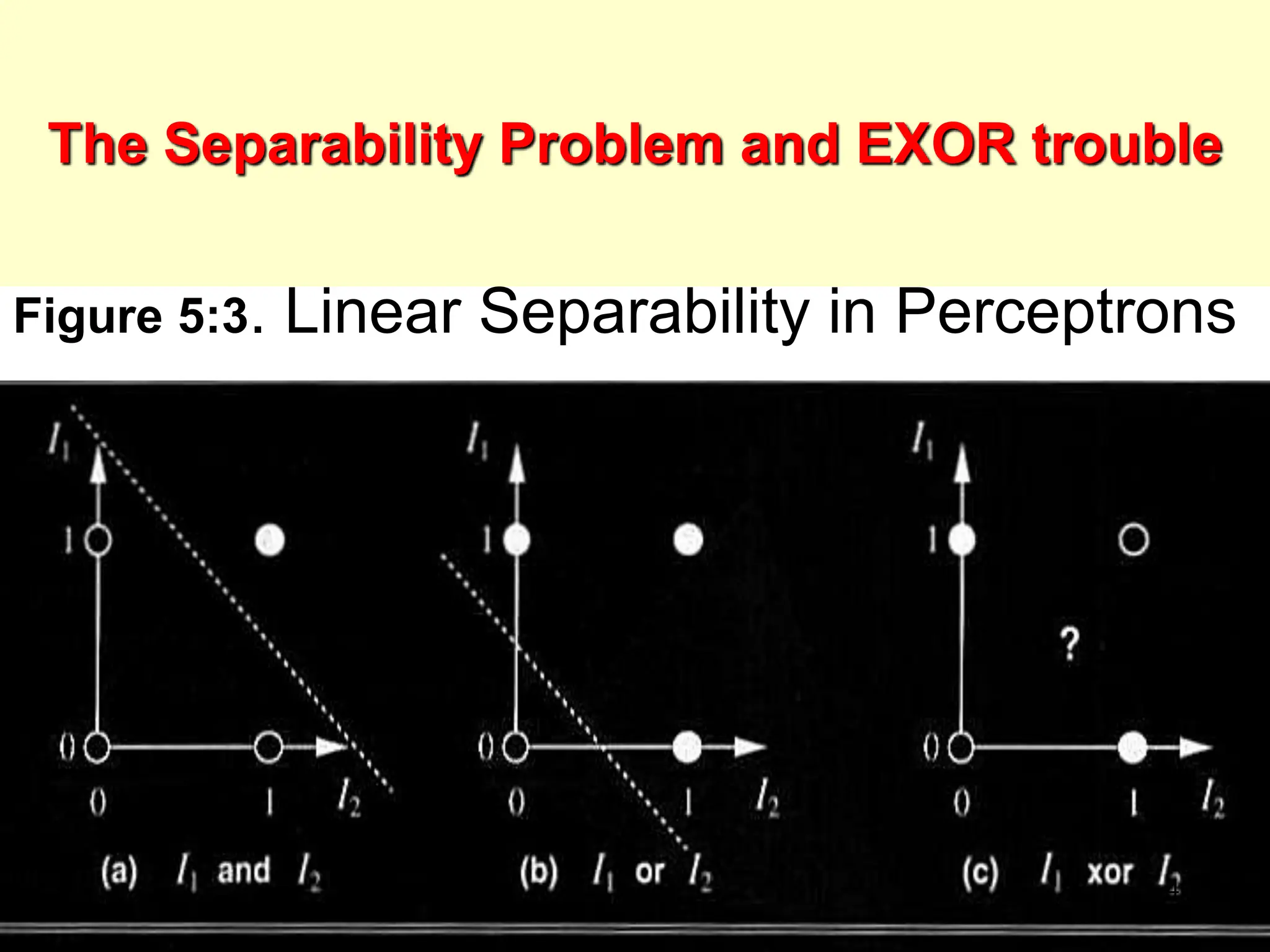 Chapter-5-Part I-Basics-Neural-Networks.pptx