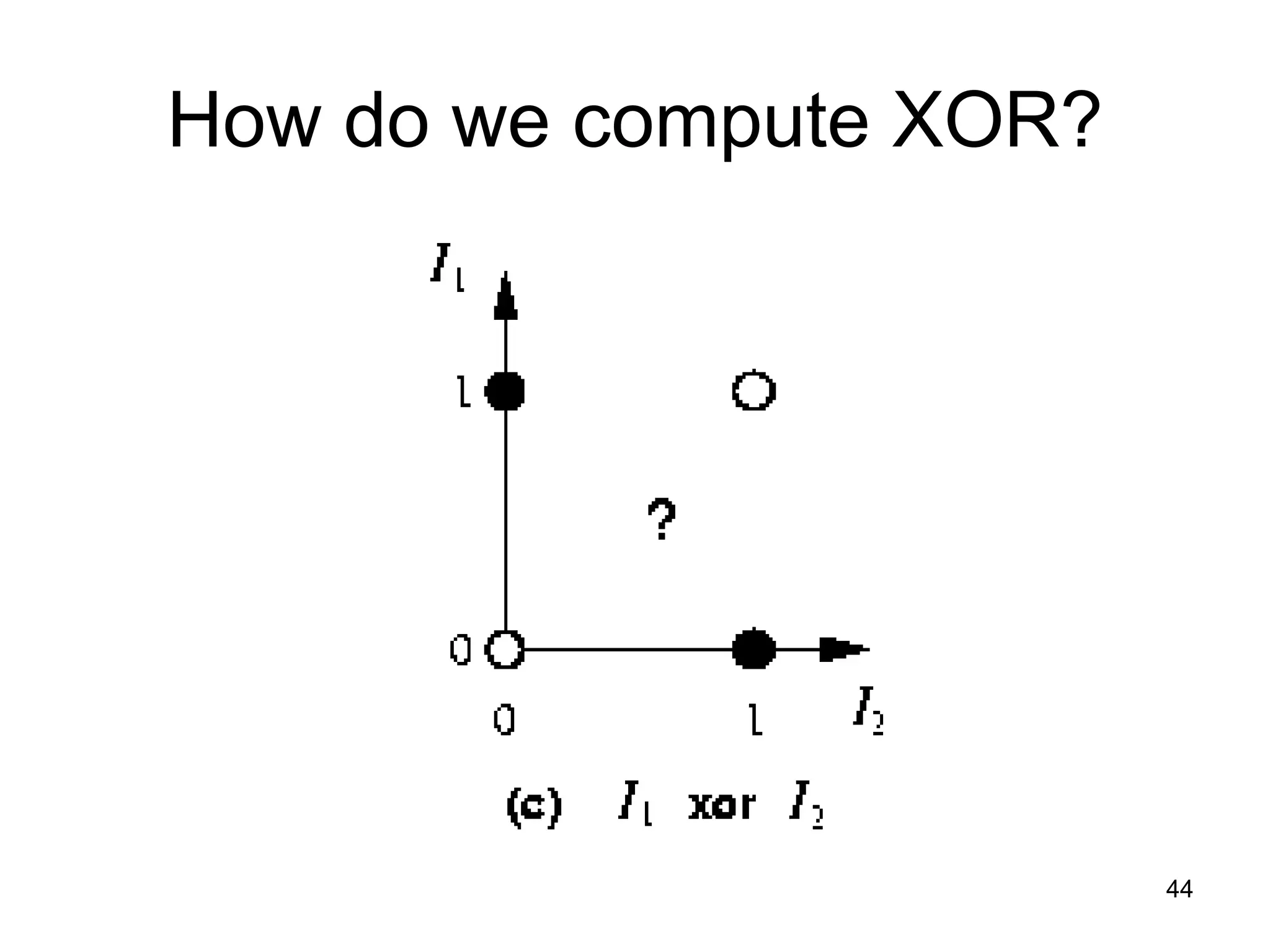 Chapter 5 Part I Basics Neural Networkspptx 