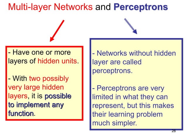 Chapter-5-Part I-Basics-Neural-Networks.pptx