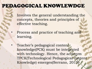 CHAPTER-5-PEDAGOGY-1powerpoint pres.pptx