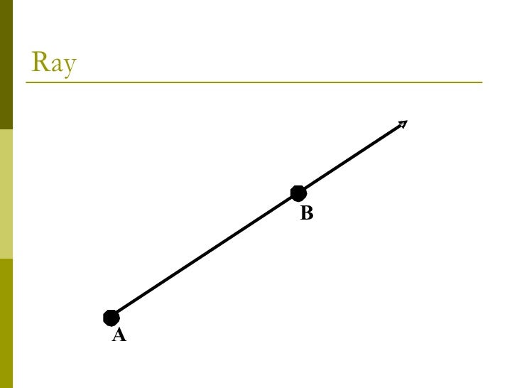 Plane Geometry