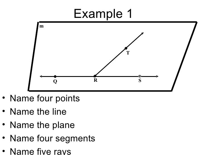 Plane Geometry Plane Geometry