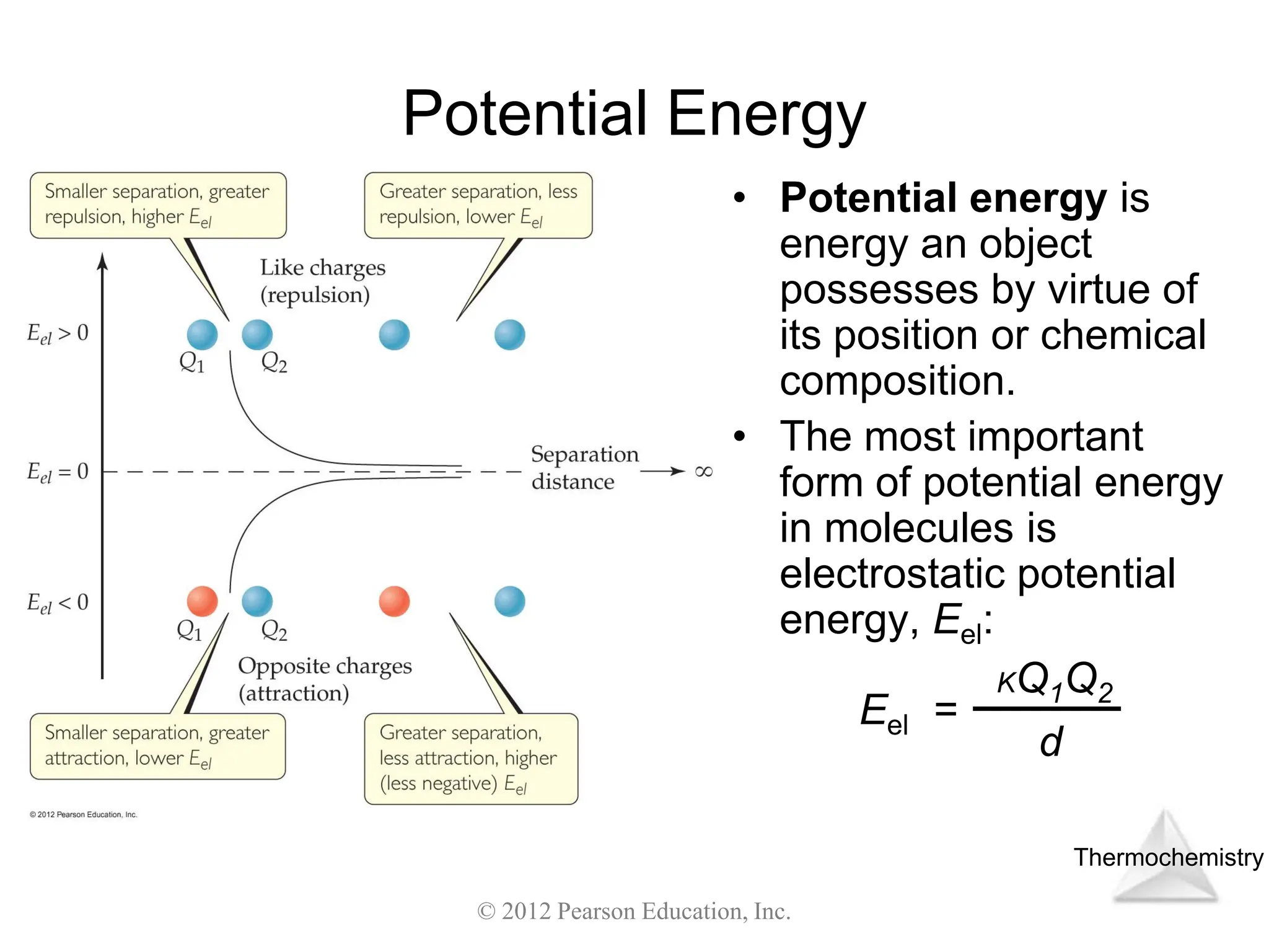 Chemistry Chapter-5-PowerPoint-Lecture-PDF.pdf
