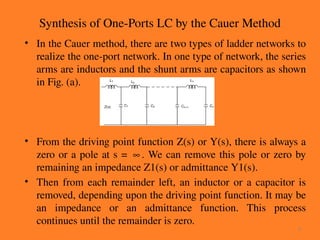 chapter-5-synthesis-of-one-port-network-2016.pptx