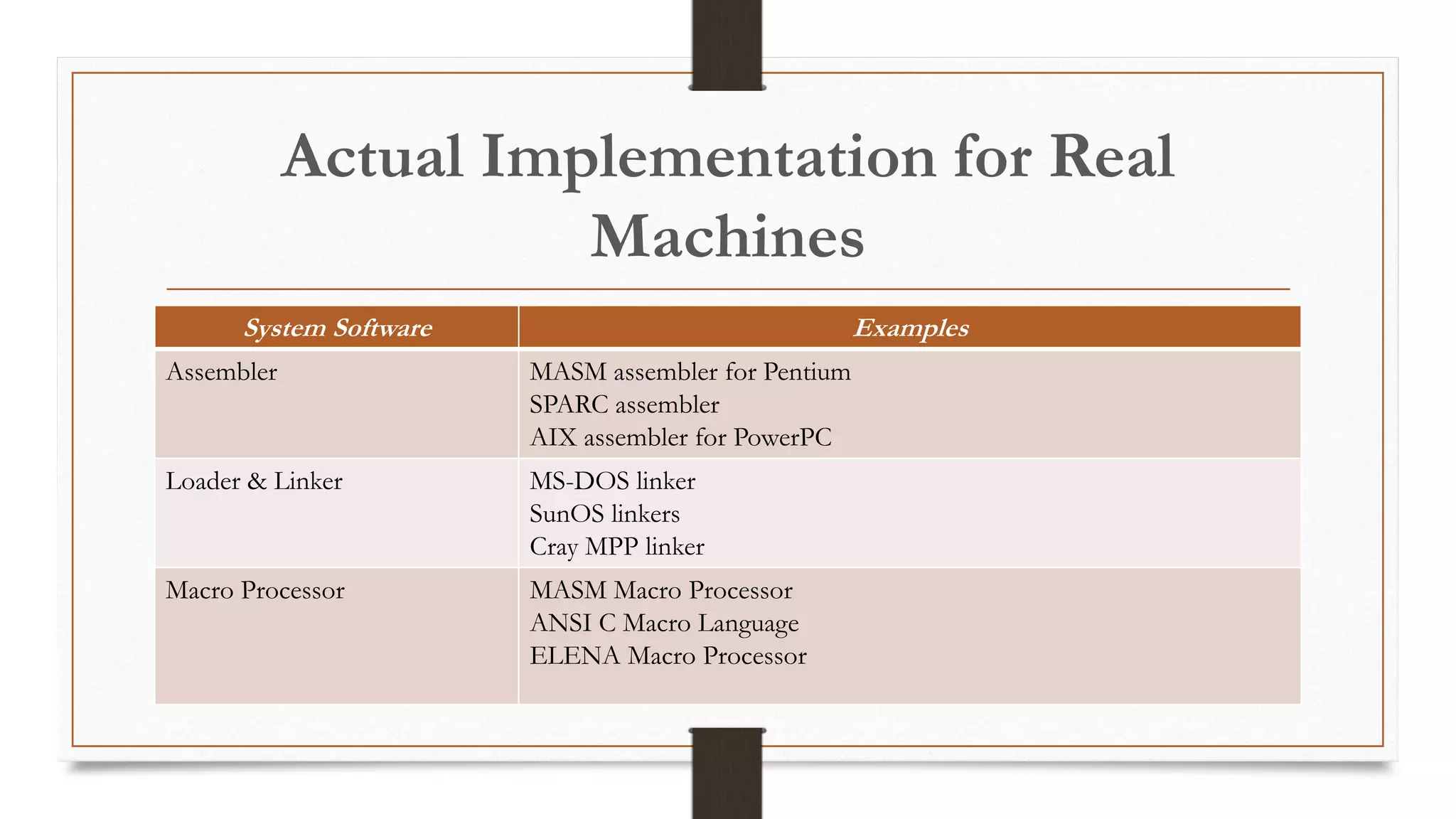 system-software-tools | PDF