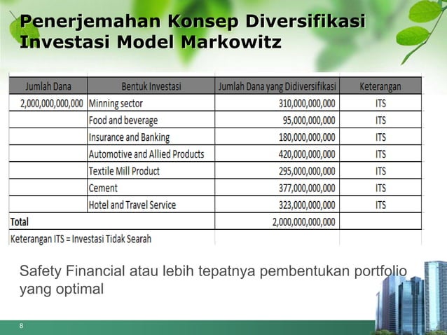 chapter-5-teori-portofolio-markowitz.ppt