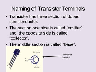 Chapter-5- Transistor Characteristics-1.ppt
