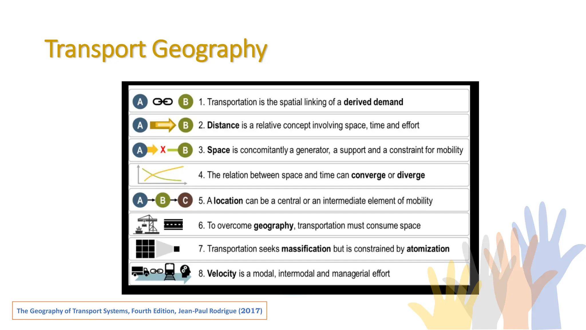 Chapter-5-Transport-Geography-Shipping-Routes-_-Major-Ports.pdf