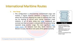 Chapter-5-Transport-Geography-Shipping-Routes-_-Major-Ports.pdf