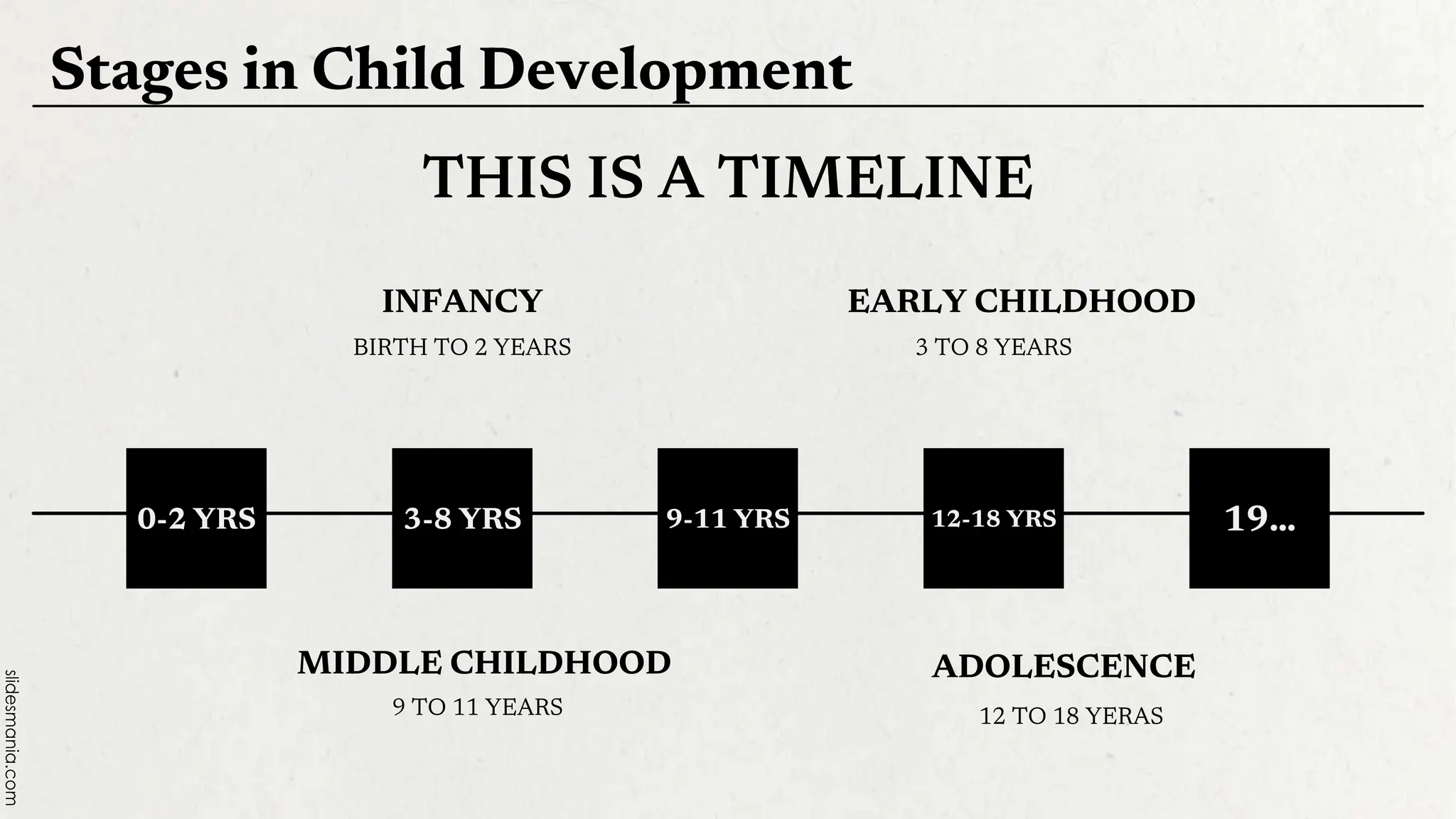 CHAPTER-5-TYPICAL-AND-ATYPICAL-CHILD-DEVELOPMENT-Autosaved (2).pptx