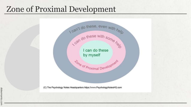 CHAPTER-5-TYPICAL-AND-ATYPICAL-CHILD-DEVELOPMENT-Autosaved (2).pptx ...