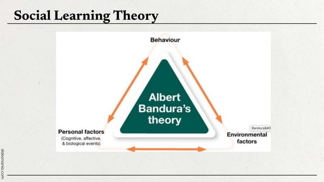 CHAPTER-5-TYPICAL-AND-ATYPICAL-CHILD-DEVELOPMENT-Autosaved (2).pptx ...