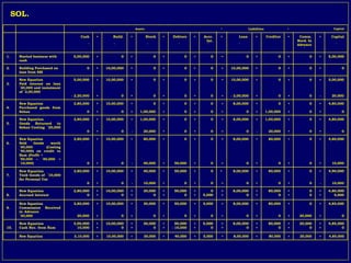 Chapter-5 ACCOUNTING EQUATION ILLUSTRATION.ppt