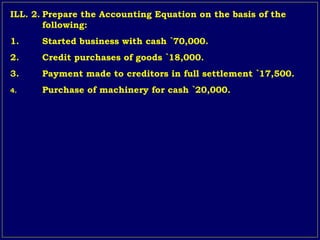 Chapter-5 ACCOUNTING EQUATION ILLUSTRATION.ppt