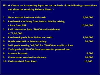 Chapter-5 ACCOUNTING EQUATION ILLUSTRATION.ppt