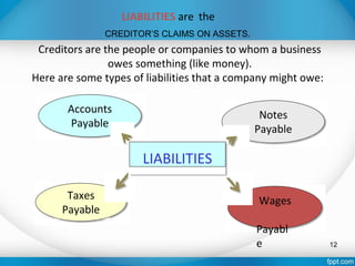 Chapter-5 Accounting Equation theory.pdf