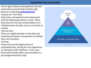Chapter -5 Agile Testing types and its examples.pptx