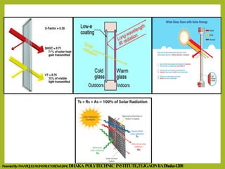 Chapter 5 (Understand the external heat load for cooling load ...