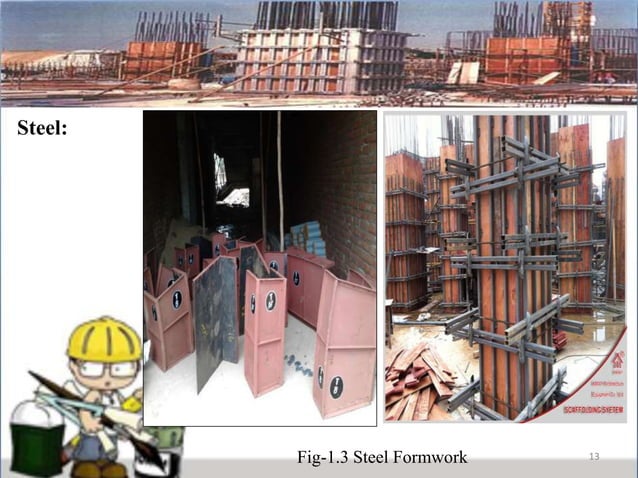 Chapter 5 formwork | PPTX