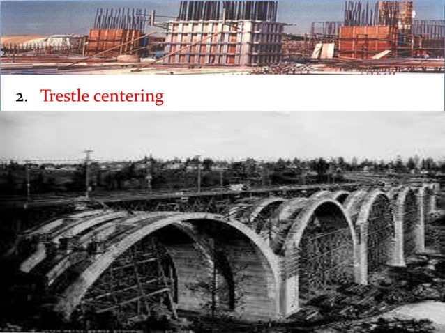 Chapter 5 formwork | PPTX