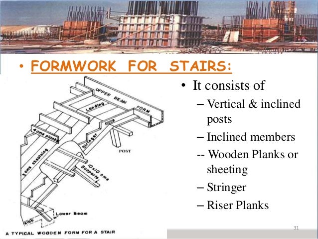 Chapter 5 formwork