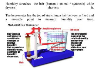Chapter-5 humidity wan.pdf
