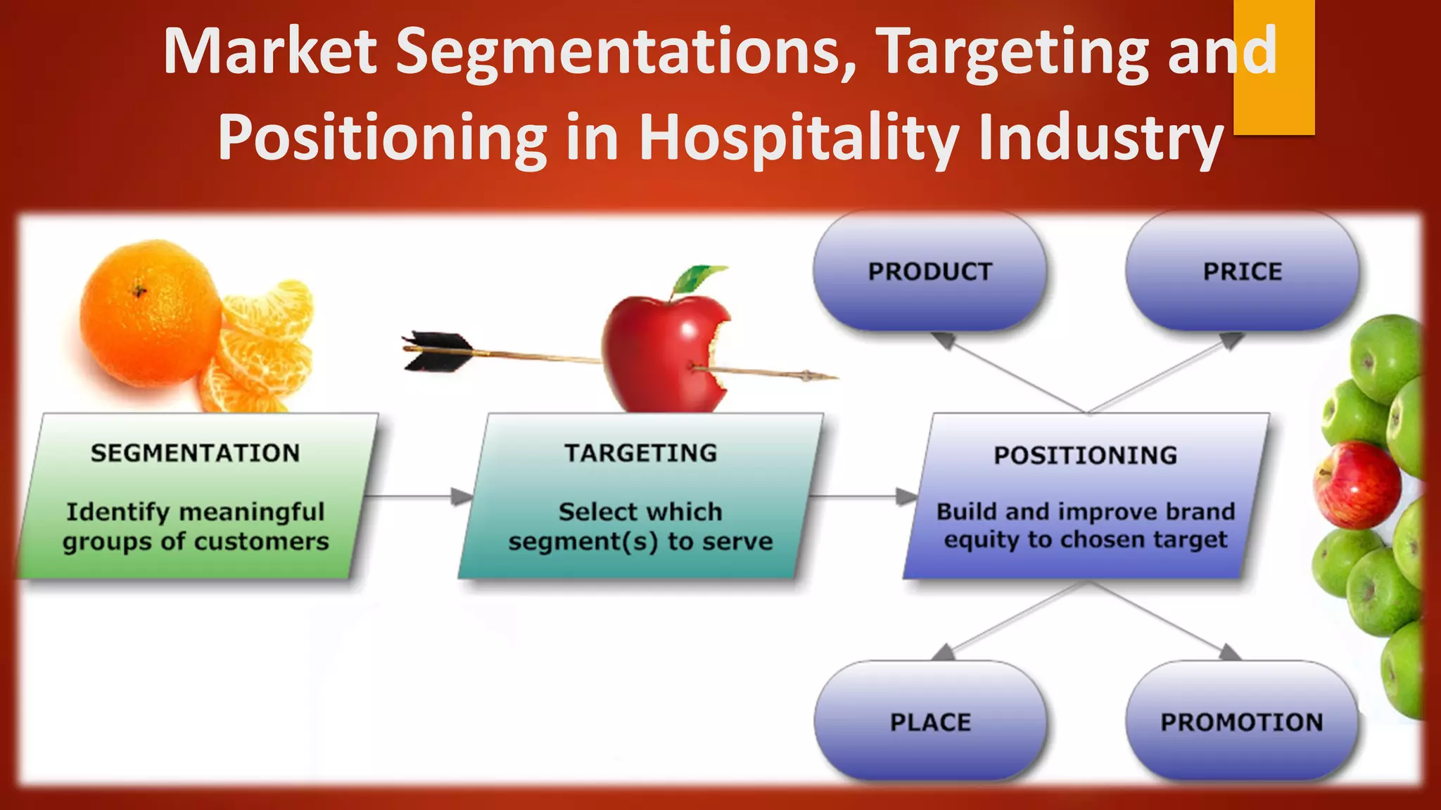 Chapter 5 Market Segmentations, Targeting and Positioning in ...