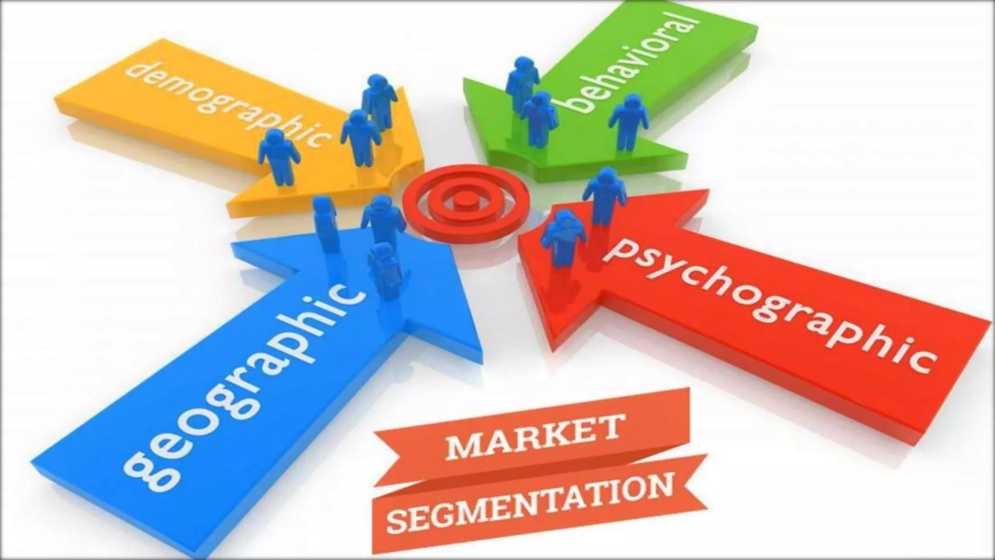 Chapter 5 Market Segmentations, Targeting and Positioning in ...