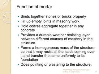 Chapter-5 Mortar.pptx
