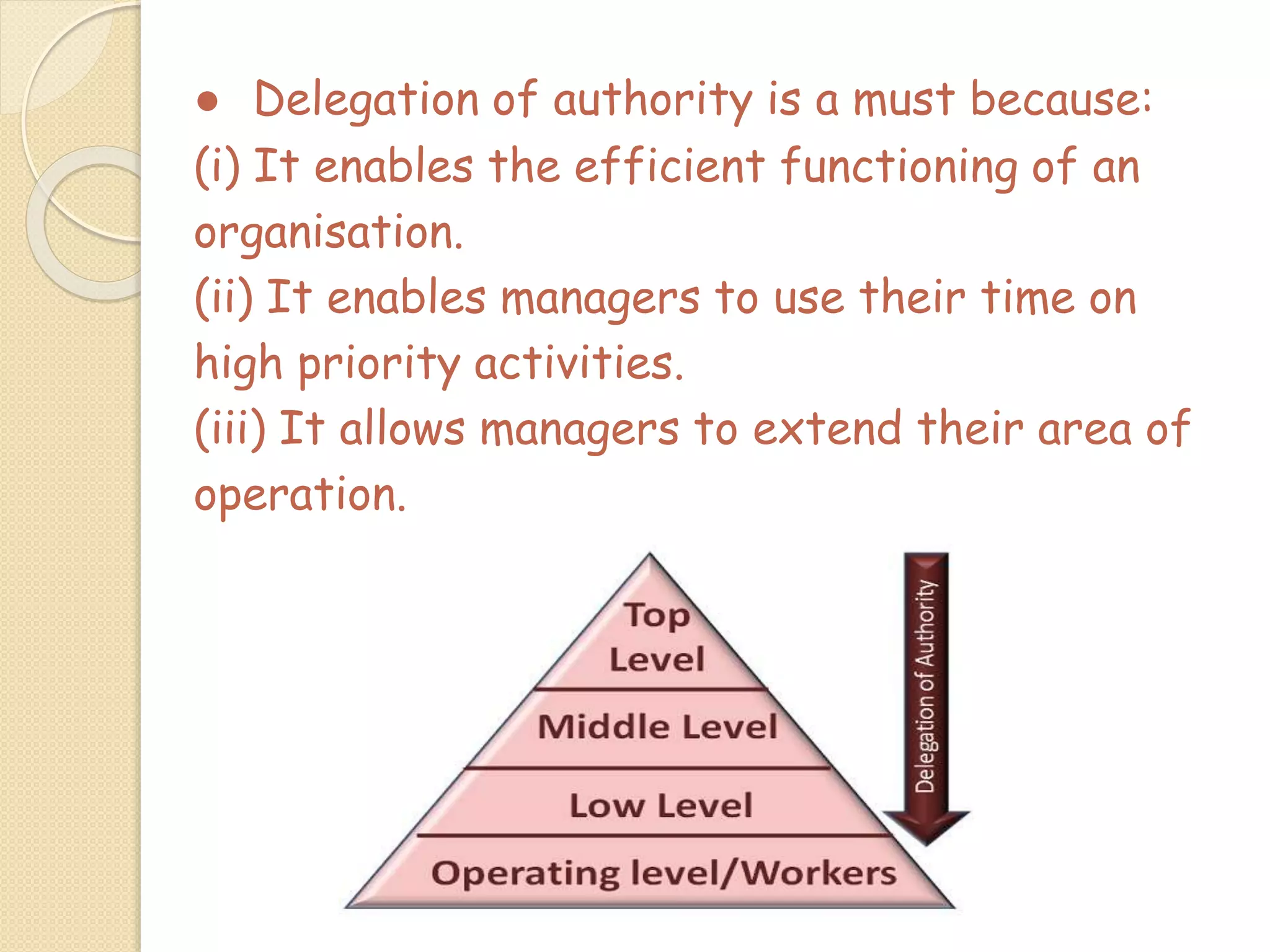 Chapter 5 Organising | PPT