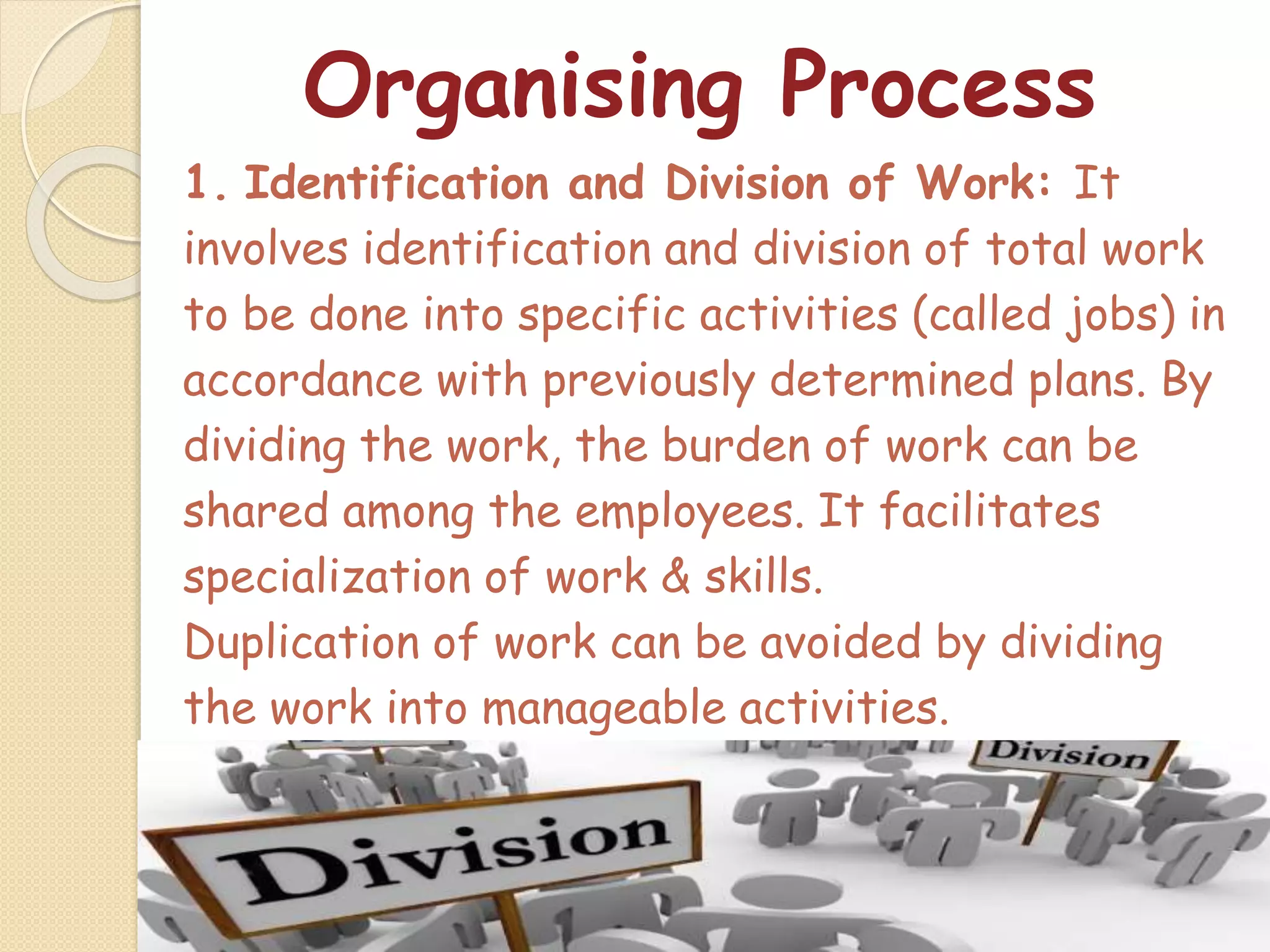 Chapter 5 Organising | PPT