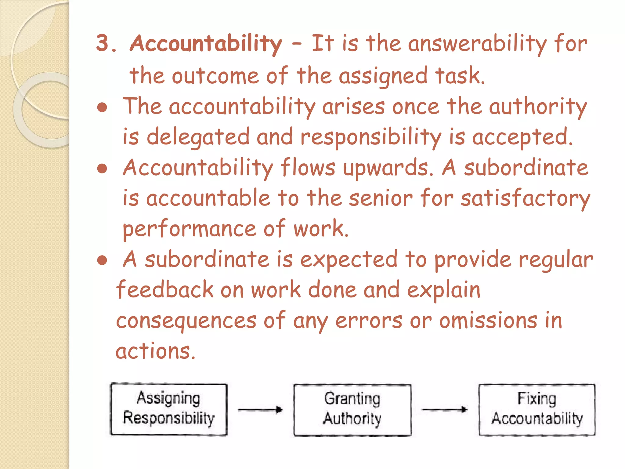 Chapter 5 Organising | PPT