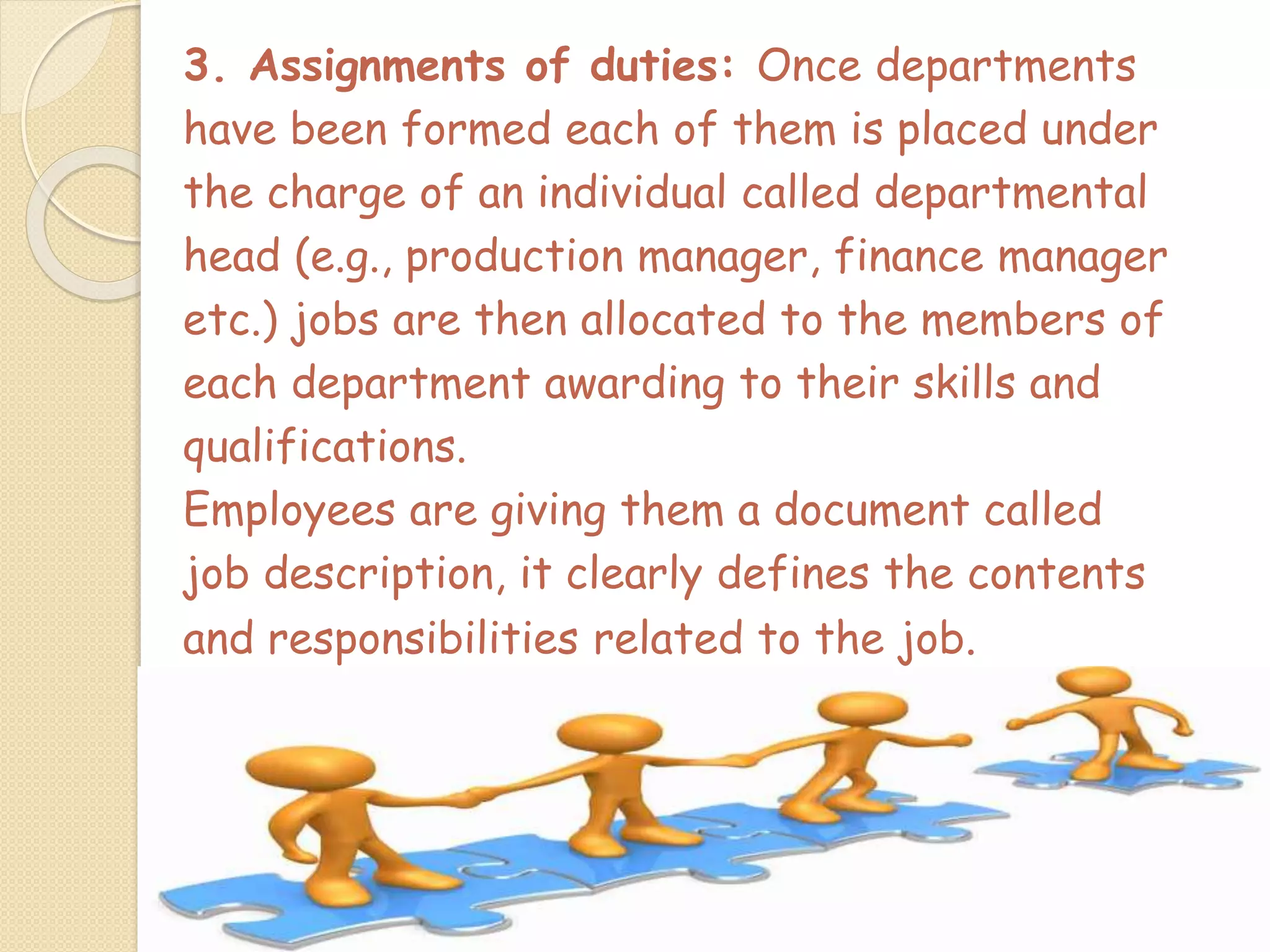 Chapter 5 Organising | PPT
