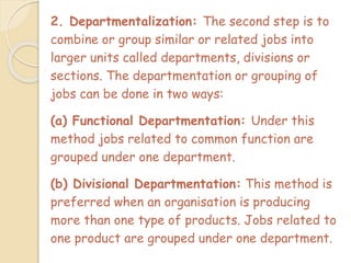 Chapter 5 Organising | PPT