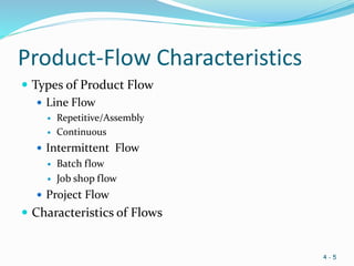 Chapter-5 Process Selection New.pptx