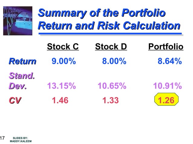 risk and return | PPT