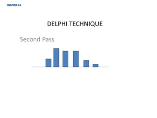 Chapter 5 slides | PPT