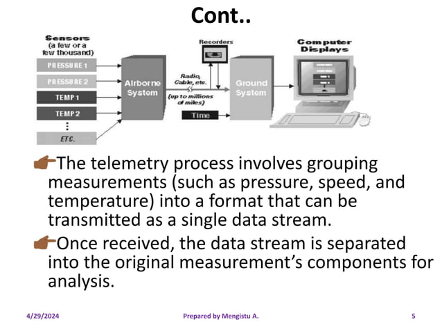 Chapter-5_Telemetry.pptx 11111111111111111111111111111111 | PPT