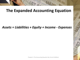 CHAPTER-FIVE_THE-ACCOUNTING-EQUATION.pptx