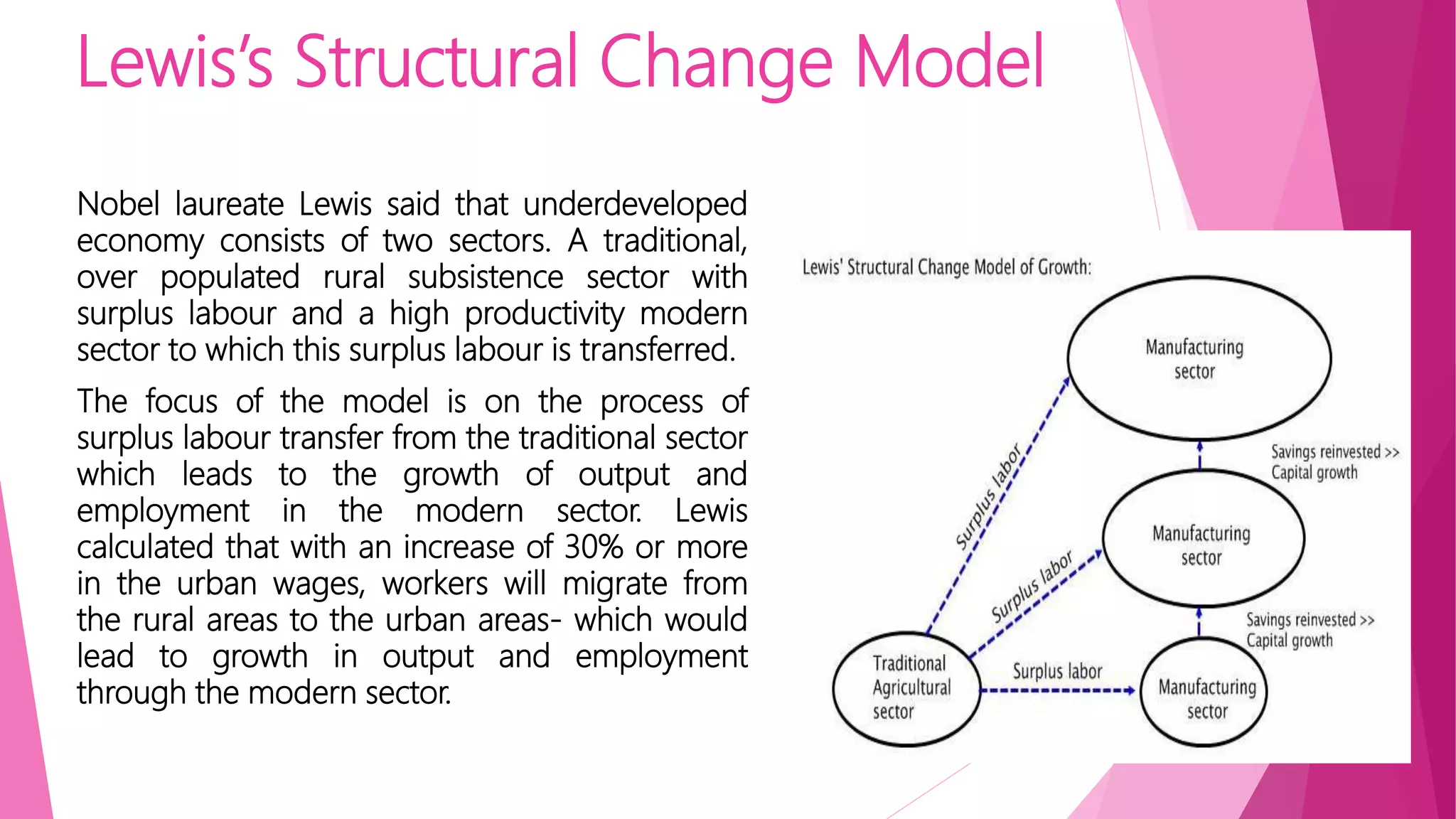 The Emerging Pattern of Structural Change | PPTX