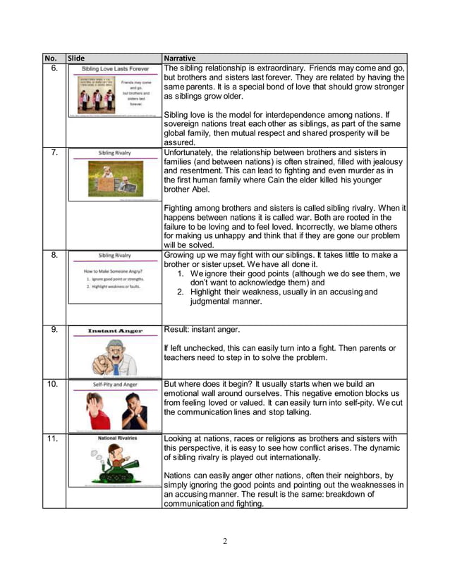 Chapter 5 The Power Of Sibling Love V2 Docx