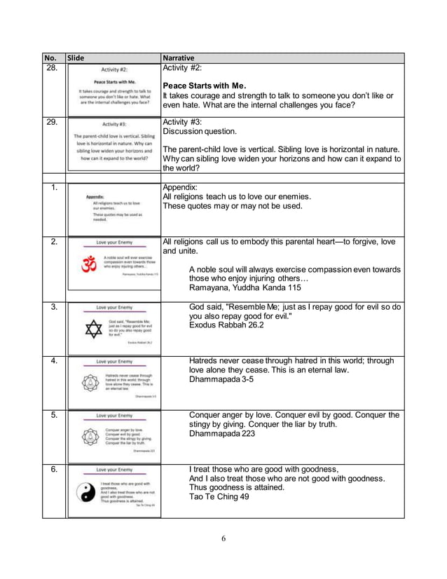 Chapter 5 The Power Of Sibling Love V2 Docx