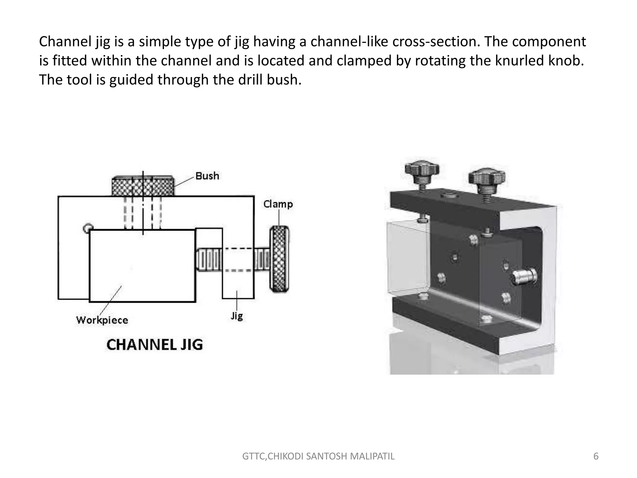 Chapter -5 Types of Drill Jig.pptx