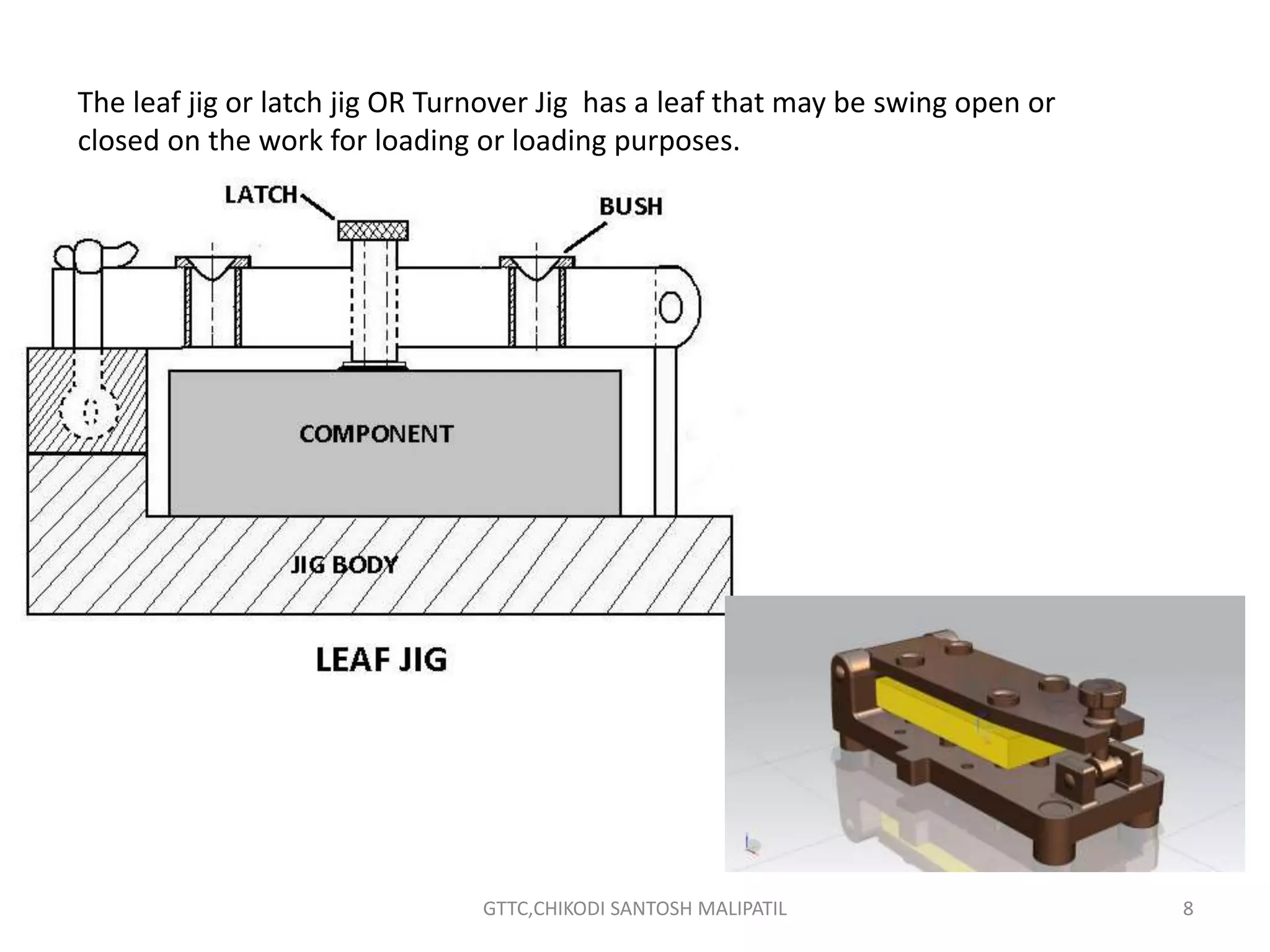Chapter -5 Types of Drill Jig.pptx