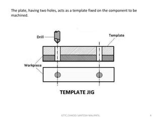Chapter -5 Types of Drill Jig.pptx