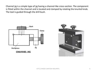 Chapter -5 Types of Drill Jig.pptx